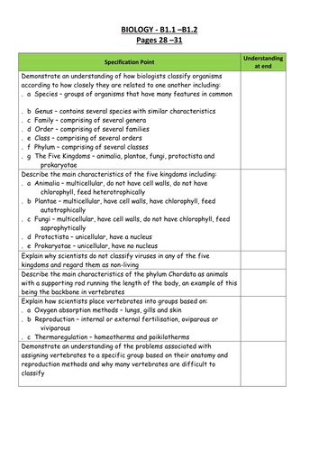 B1 EDEXCEL Biology Exam question booklets by topic | Teaching Resources