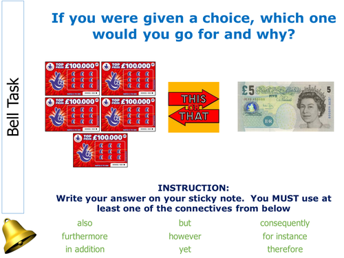 Budget Lesson | Teaching Resources