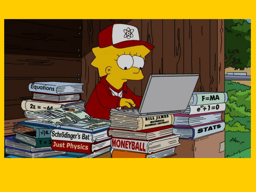 Maths in the Simpsons - Enrichment Lecture | Teaching Resources