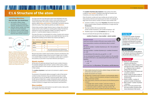 C1 6 C1 8 Structure Of The Atom Electronic Structure New Aqa Gcse Science 2016 Teaching