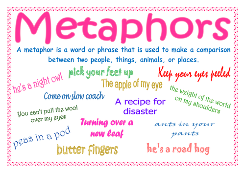 Metaphors definition and examples | Teaching Resources Metaphors definition and examples | Teaching Resources