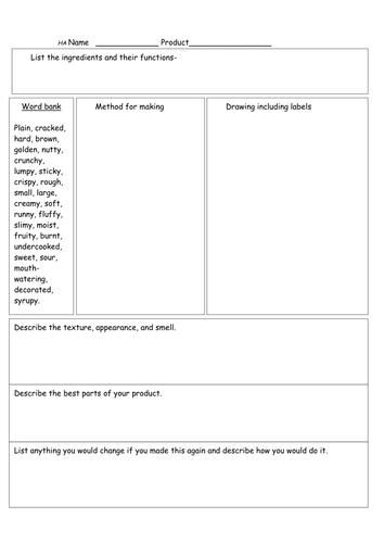 Differentiated evaluation sheets for food tech | Teaching Resources