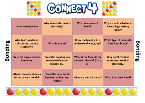 Bonding Connect 4 | Teaching Resources