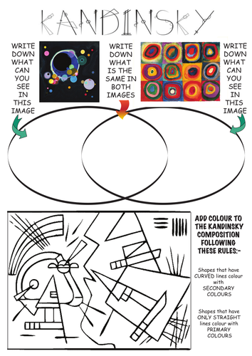 Art and Design Resources - Teaching Resources - TES