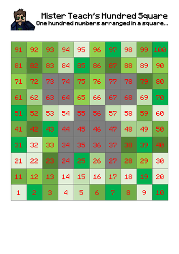 Creeper Hundred Square - Minecraft Themed Resource | Teaching Resources