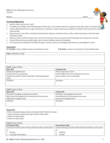 Igcse Pe 1 1 Skill Teaching Resources