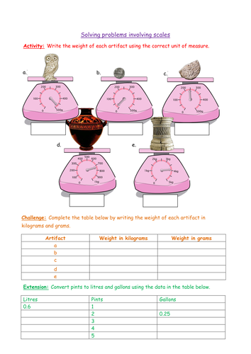 Solving problems - reading scales converting measure - g to kg and ...