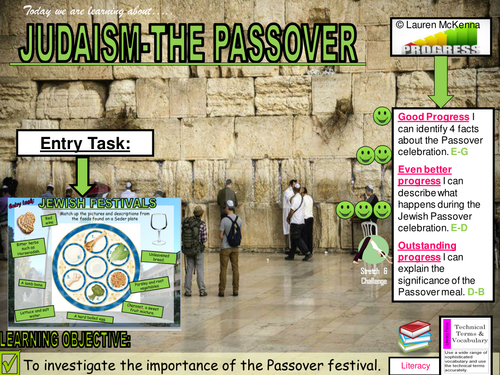 Judaism The Passover Meal Celebration | Teaching Resources