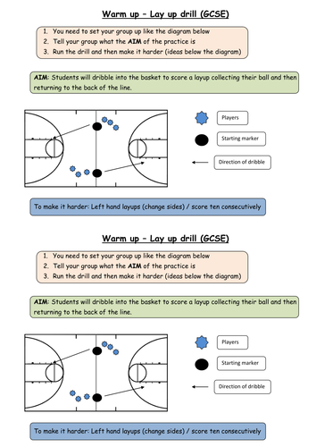 Basketball drills student task cards | Teaching Resources