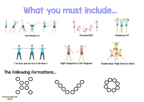 Cheerleading Differentiated Task Cards by katy-6575 - Teaching ...