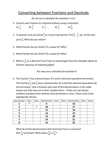 Converting Fractions to Recurring Decimals | Teaching Resources Converting Fractions to Recurring Decimals | Teaching Resources