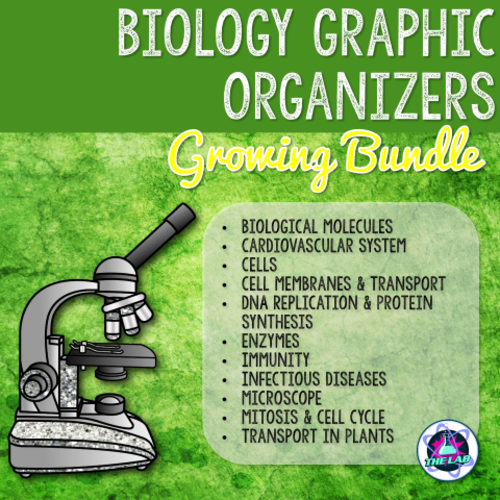 Biology Graphic Organizers Growing Bundle | Teaching Resources