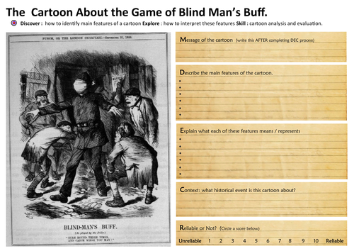 Victorian Police Cartoon Analysis / Jack the Ripper | Teaching Resources