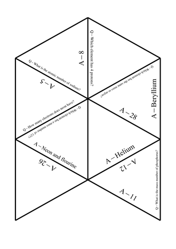 PkScienceAndMaths's Shop - Teaching Resources - TES