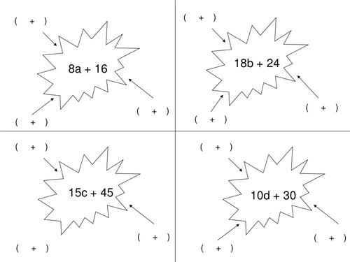 Factorising (single bracket) | Teaching Resources Factorising (single bracket) | Teaching Resources