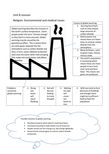 Religion: Peace and Conflict Unit 8 revision notes | Teaching Resources