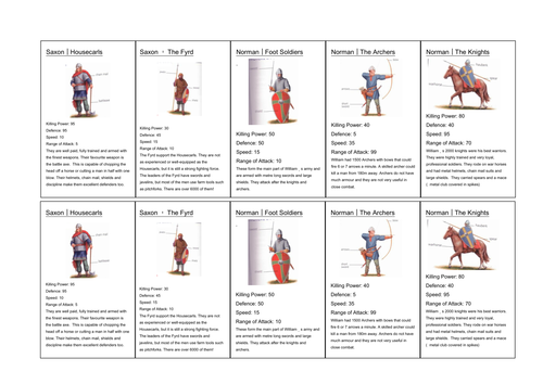 1066 Battle of Hastings Top Trumps | Teaching Resources
