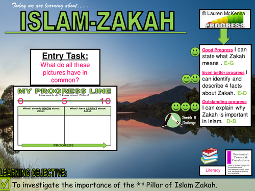 Islam Zakat Charity | Teaching Resources