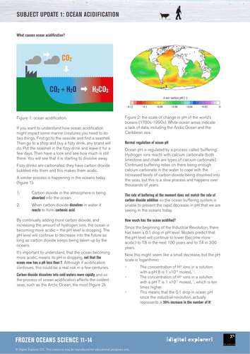 How does ocean acidification affect organisms? KS3 Science by ...