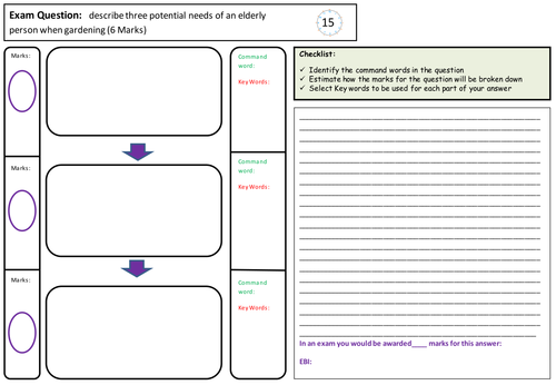 AQA Resistant materials writing frame- The needs of the elderly when ...