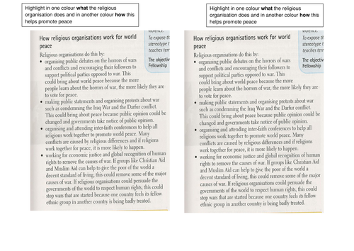 Religion peace and conflict | Teaching Resources