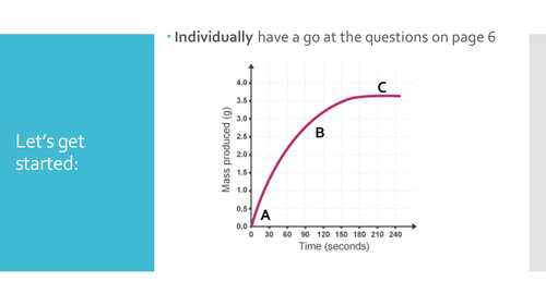How fast? | Teaching Resources