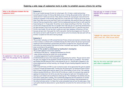 3x Differentiated Explanation texts - water cycle, camels, formal and ...