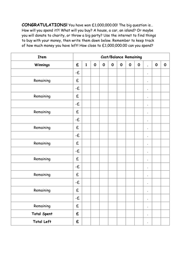 Lottery Winnings Subtraction | Teaching Resources