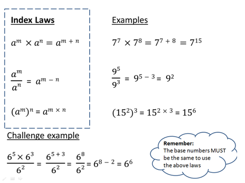 Index laws (Indices) by blessdiem - Teaching Resources - TES