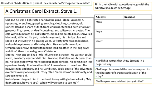 Scrooge Analysis lesson. A Christmas Carol. KS3 / GCSE | Teaching Resources