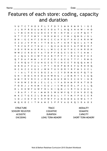 AFL Wordsearch - Features of each store in terms of coding, capacity ...