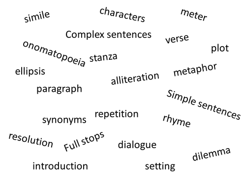 Poetry and Story techniques venn diagram sorting worksheet | Teaching ...