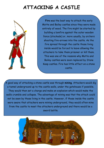 Castles Carousel Lesson-INTRO/SUMMARY | Teaching Resources