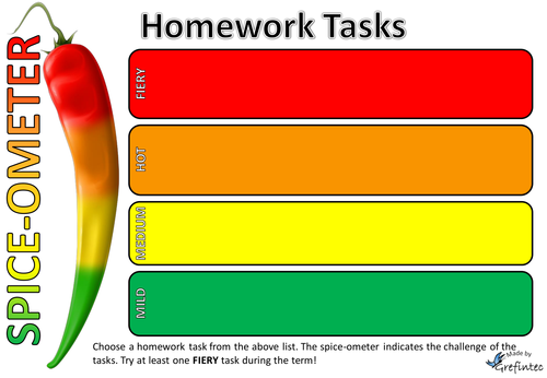 Chili Challenge Homework Task Sheet | Teaching Resources