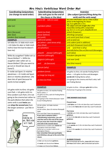 German Connective Guide with Word Order | Teaching Resources