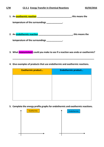 TullChem - Shop - Teaching Resources - TES