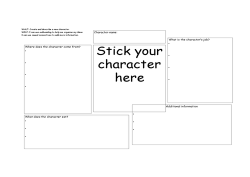 Create a character | Teaching Resources
