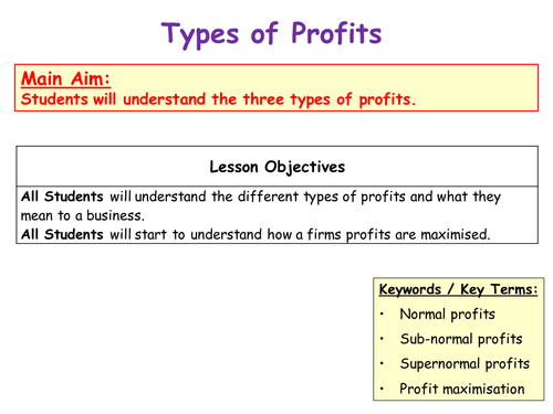 Profit Maximisation & Types of Profits for a Firm - Microeconomics ...