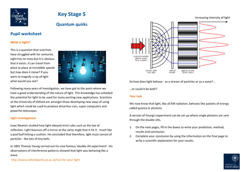 Run for Your Light - KS5: Quantum Quirks | Teaching Resources