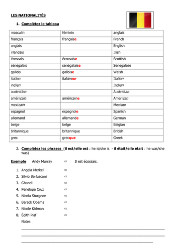 Toys Toys & Games Learning & School Nationalities French Worksheet Les ...