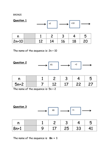 Finding the nth term (very structured) | Teaching Resources