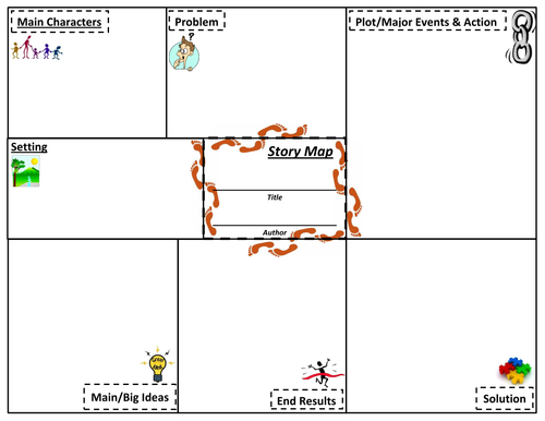 Story Plot Map Graphic Organizer Illinois Open Educational Resource