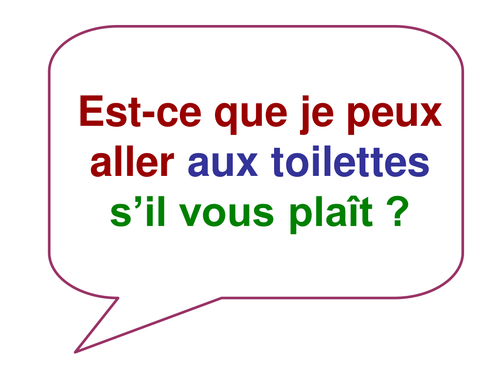 French Classroom Poster Phrases Speech Bubbles | Teaching Resources