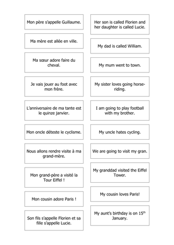 Teaching Resources. French - English Family Members Matching Cards ...