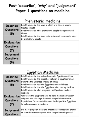 GCSE History Ancient Medicine Revision by - UK Teaching Resources - TES