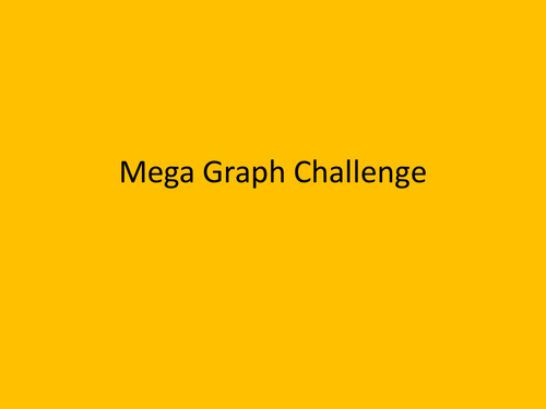 Mega Graph Challenge | Teaching Resources
