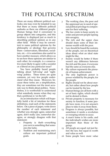 Political Spectrum - Find out your political views | Teaching Resources