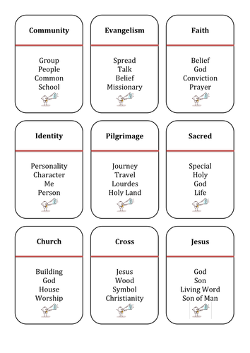 GCSE Religious Studies Revision Game Taboo Key Concept Words WJEC by ...
