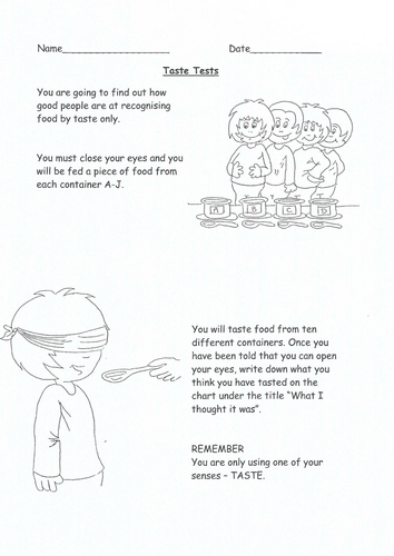 Taste tests | Teaching Resources
