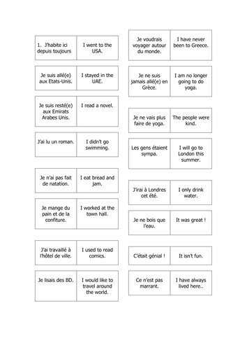 French Teaching Resources. Dominoes Starter Activity revising a Range ...